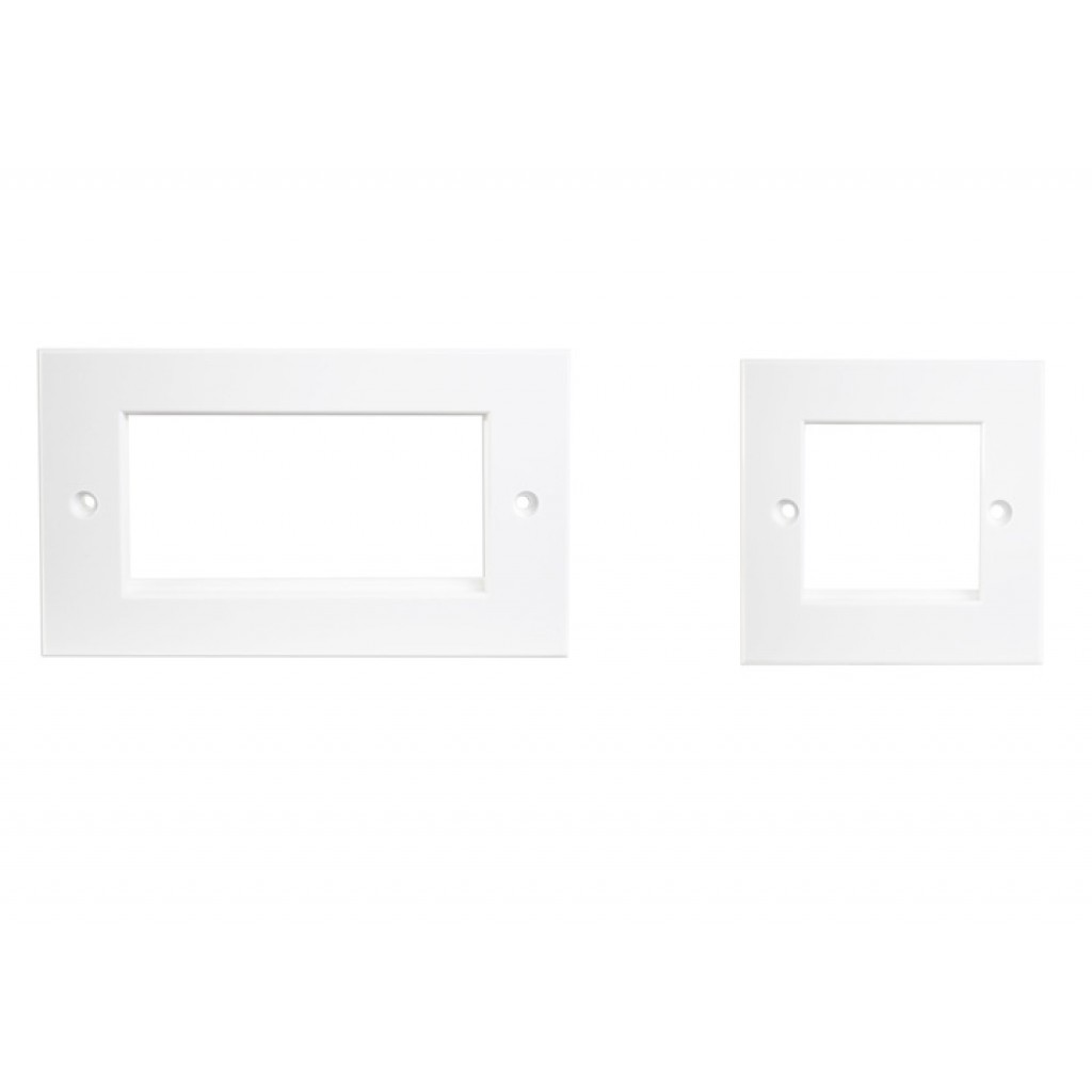 Euro Mod Faceplates | DCDI