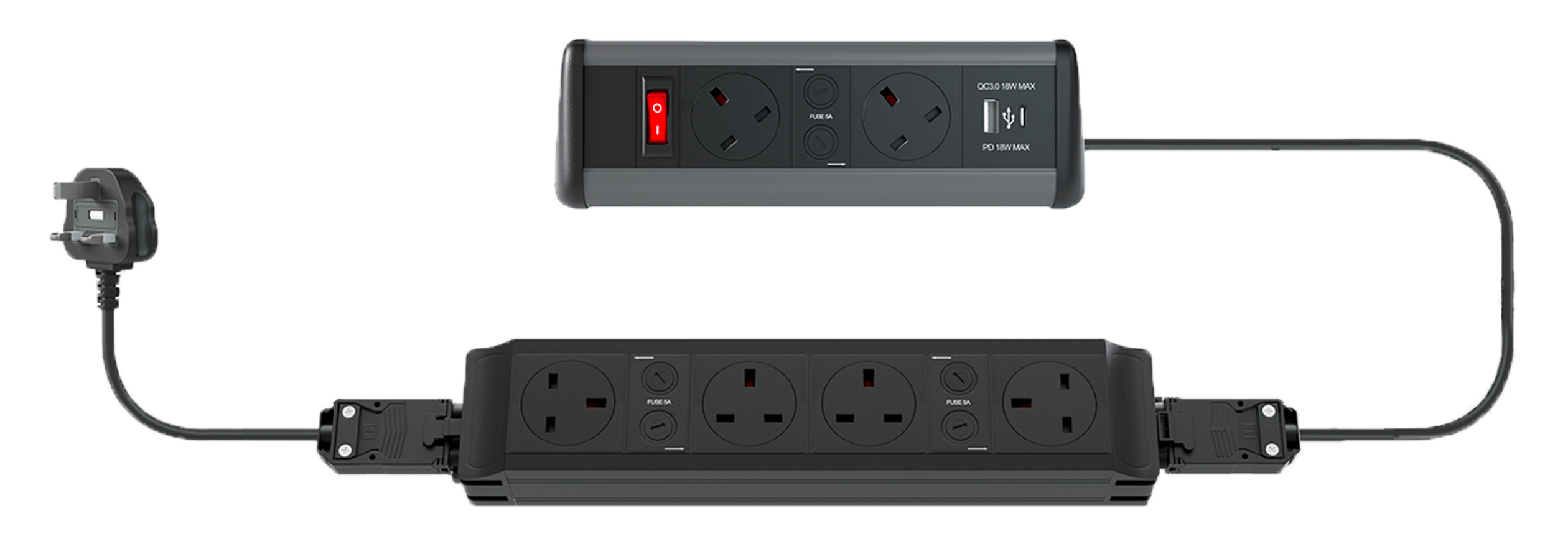 Desktop UK Sockets with Dual USB Fast Charger | DCDI